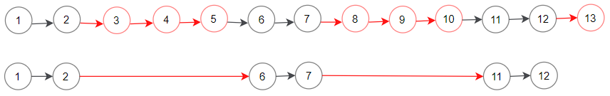 1474 - Delete N Nodes After M Nodes of a Linked List | Leetcode 1474 - Delete N Nodes After M Nodes of a Linked List | Leetcode